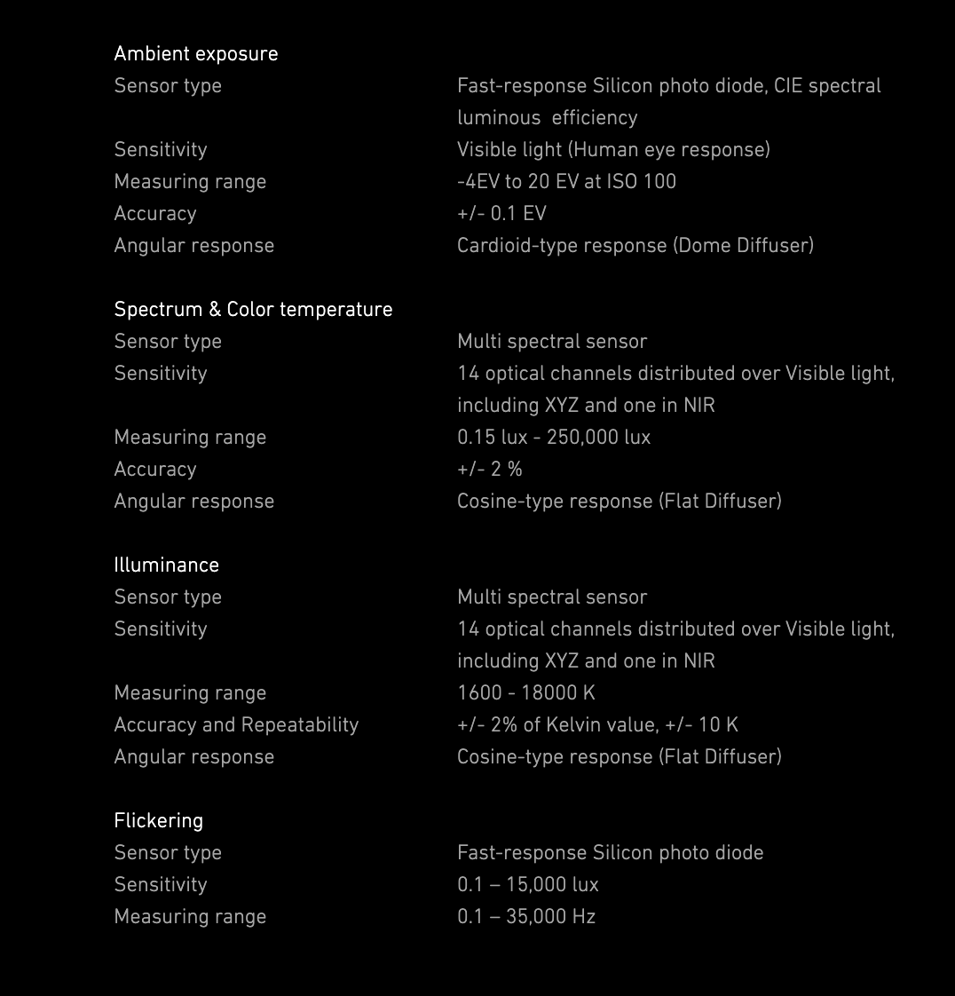 Light Spectrum Meter Spectrum Illuminance Meter - Light Measurement ...