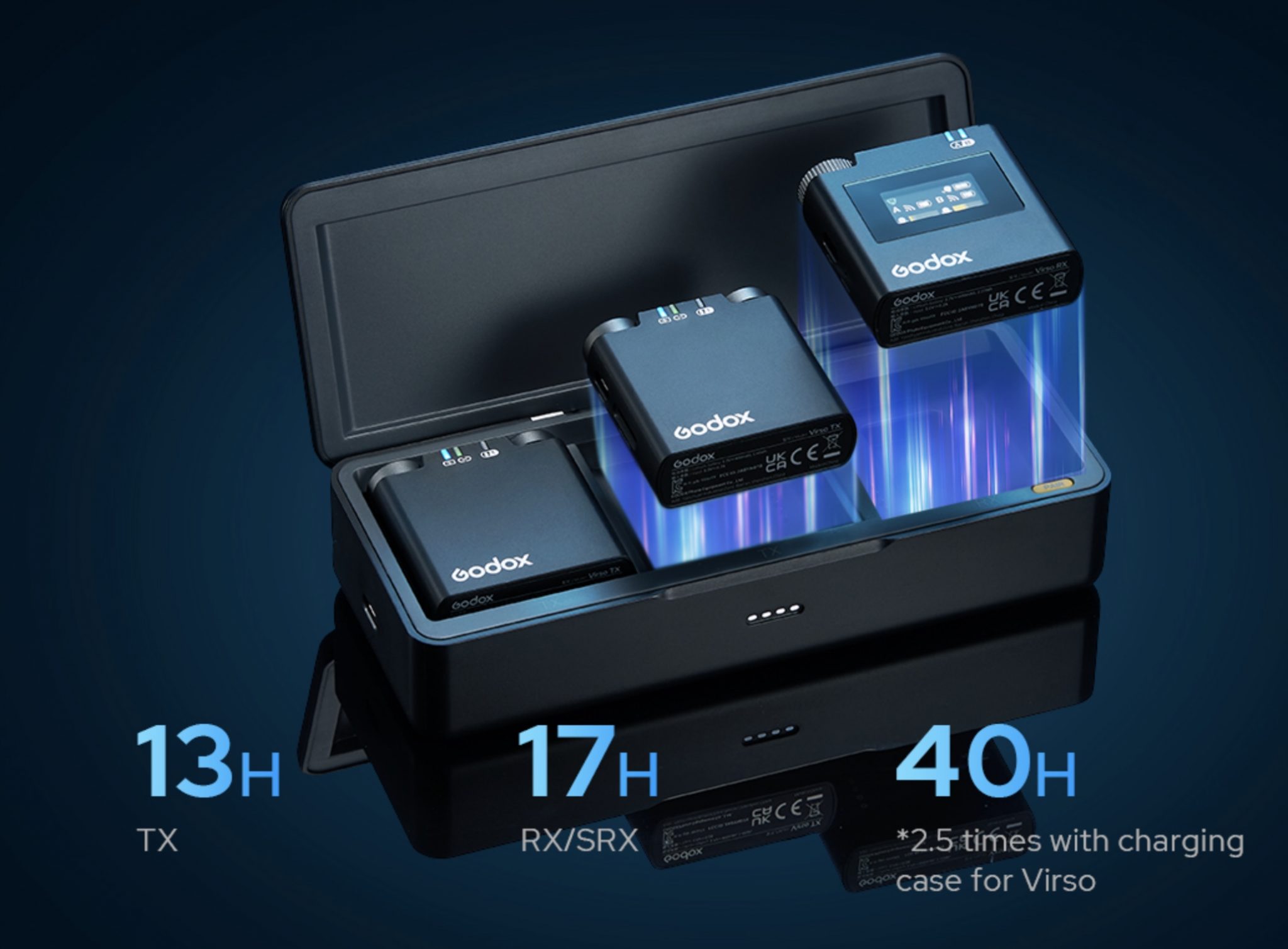 Godox Virso / Virso S 2.4GHz Wireless Microphone System - Newsshooter