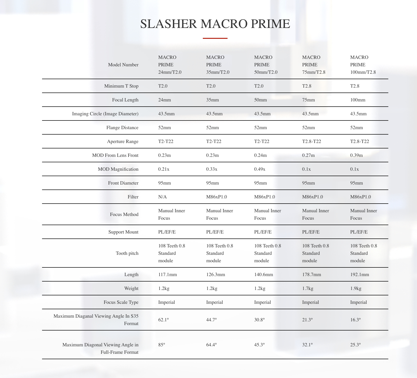 Screenshot 2023 06 16 at 2 53 51 PM - Newsshooter