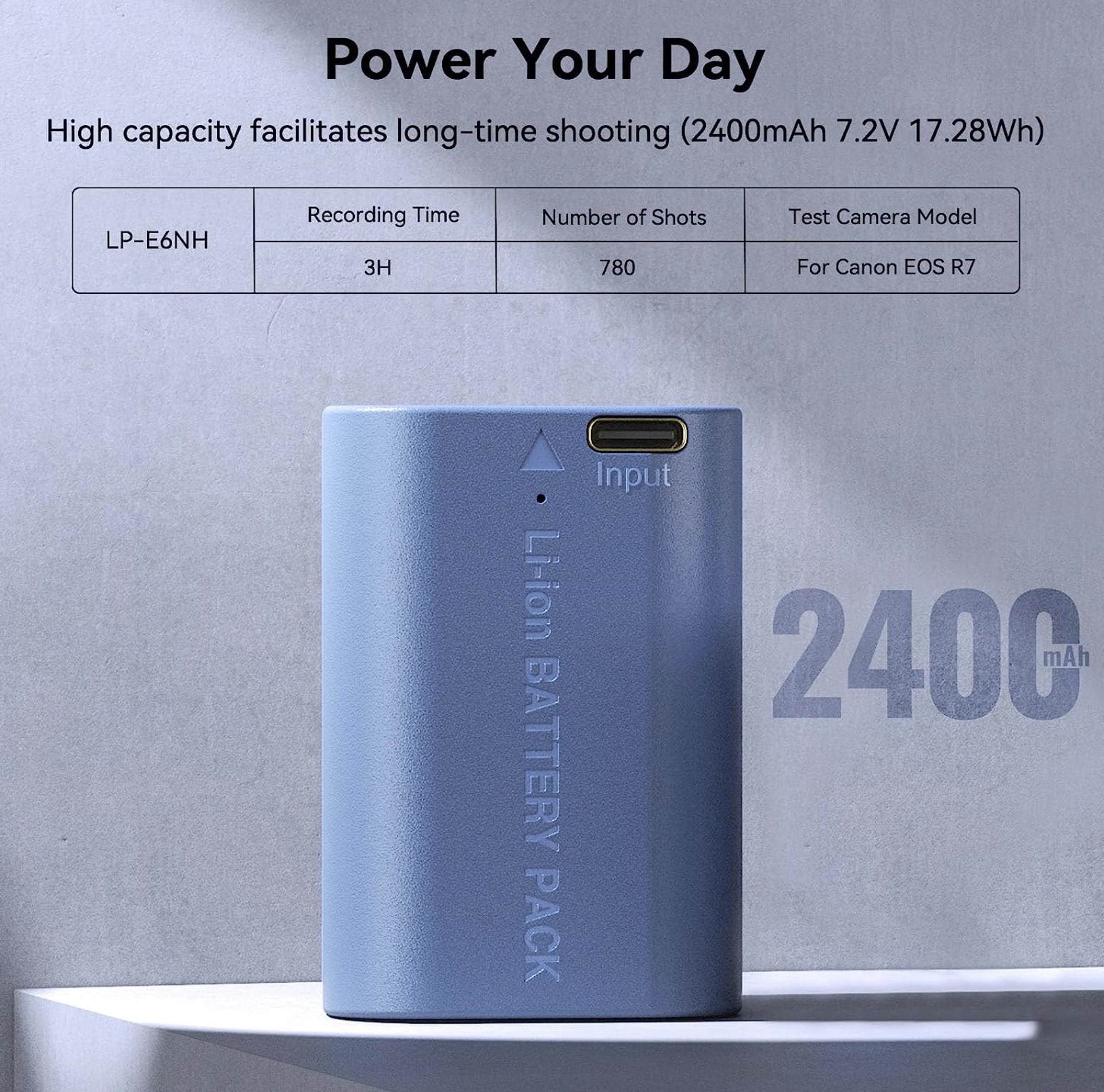 SmallRig USB-C Rechargeable Camera Batteries at IBC 2023 - Newsshooter