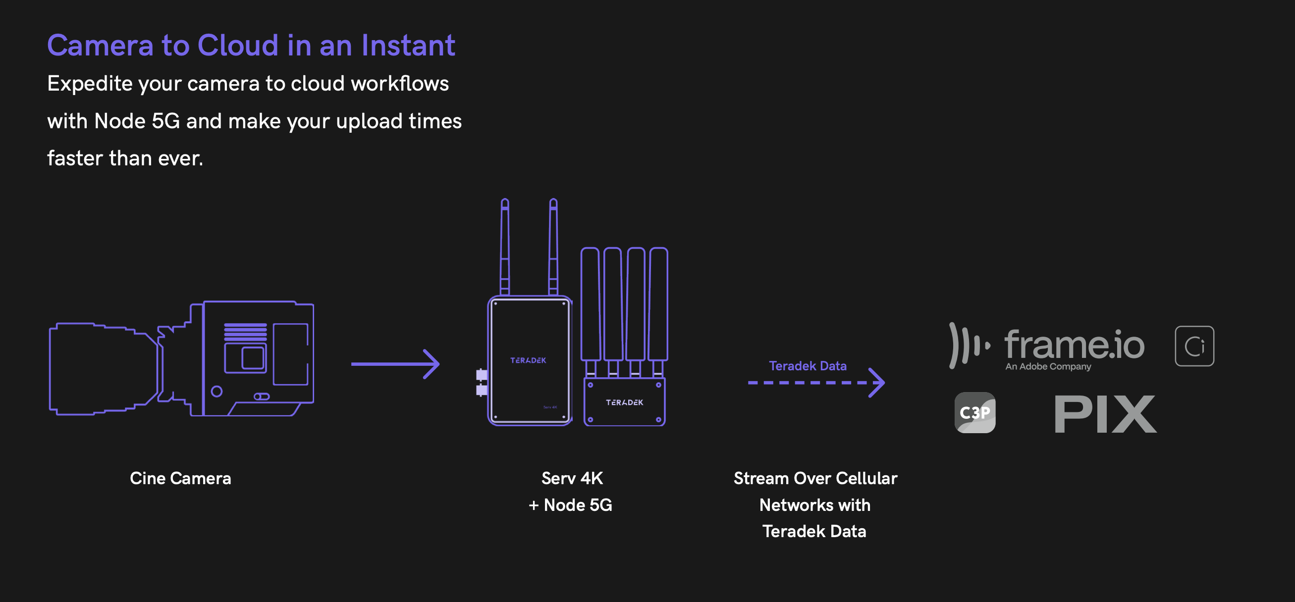 Screenshot 2023 07 31 at 9 14 11 AM - Newsshooter