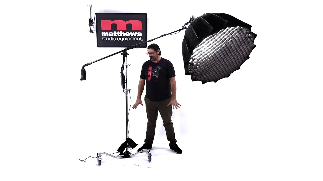 Matthews Mini Boom Rolling Kit - Newsshooter