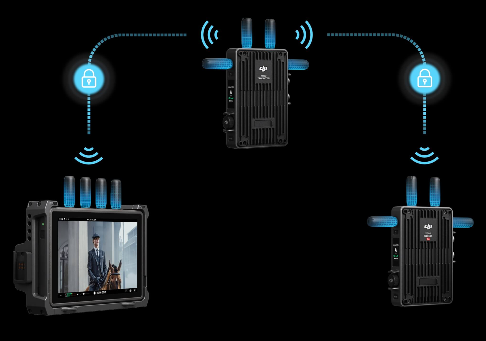 DJI Video Receiver & DJI Transmission (Standard Combo) - Newsshooter