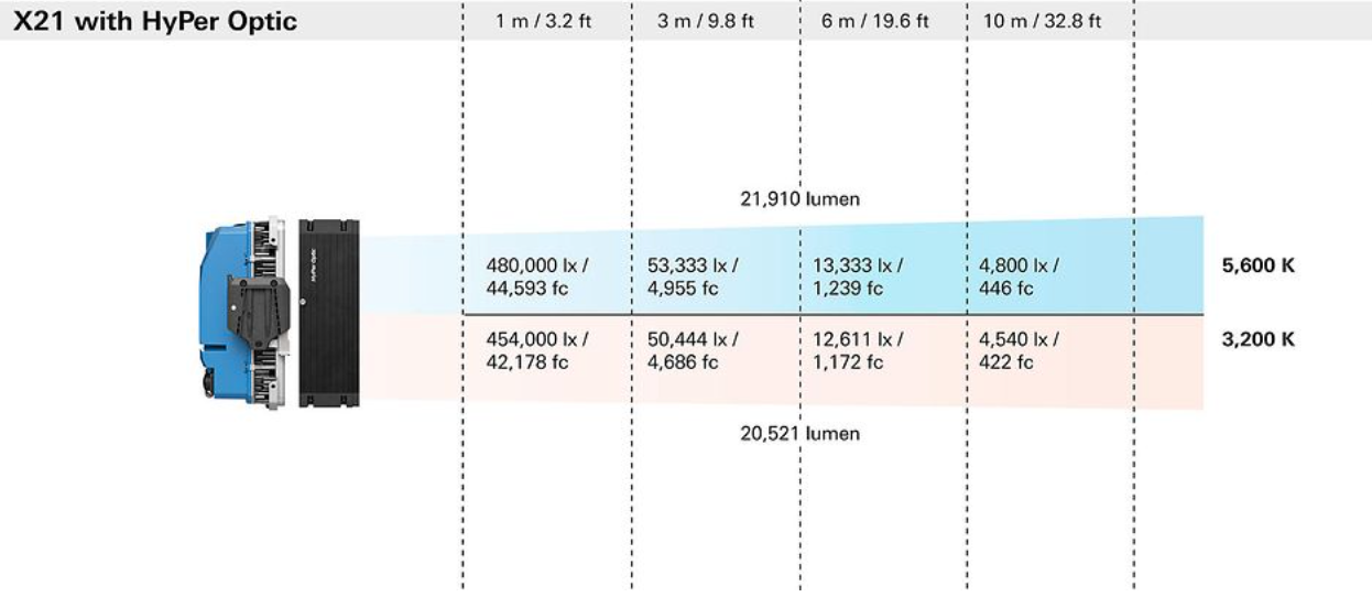 Screen Shot 2023 09 13 at 17 26 42 - Newsshooter