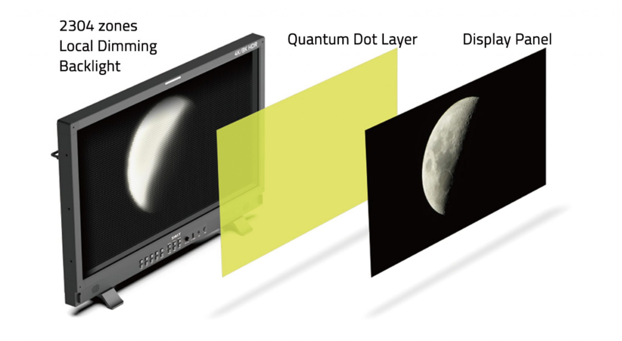 SWIT 4K 31.5-inch Mini-LED HDR Monitor - Newsshooter