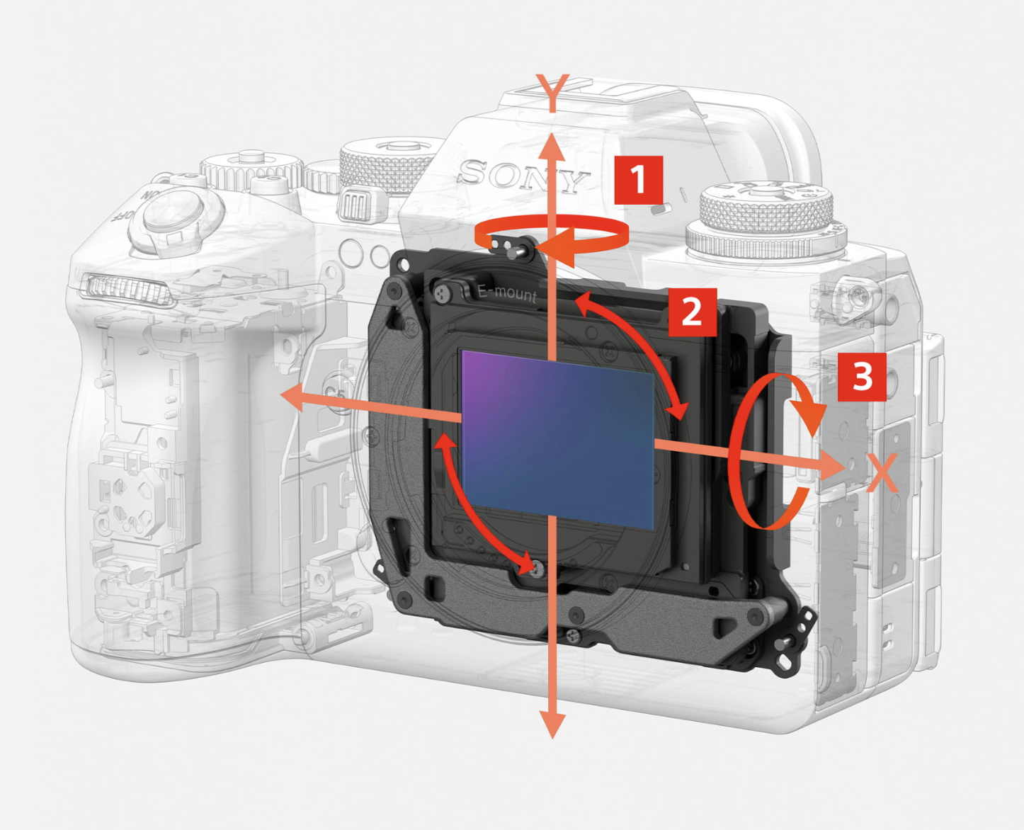 Sony Alpha 9 III– world's first full-frame global shutter sensor in a mirrorless hybrid ...