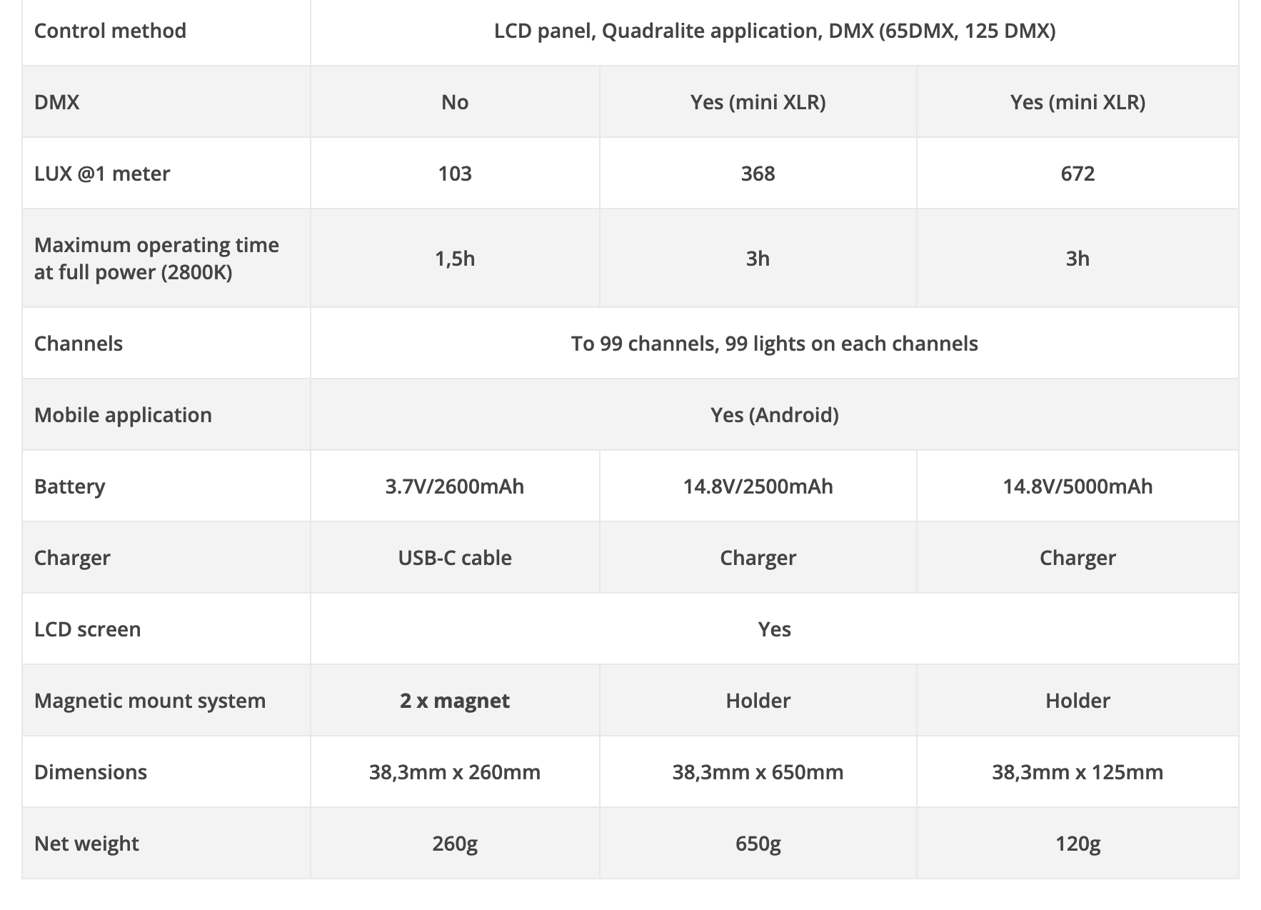 Screenshot 2023 12 20 at 8 37 09 - Newsshooter