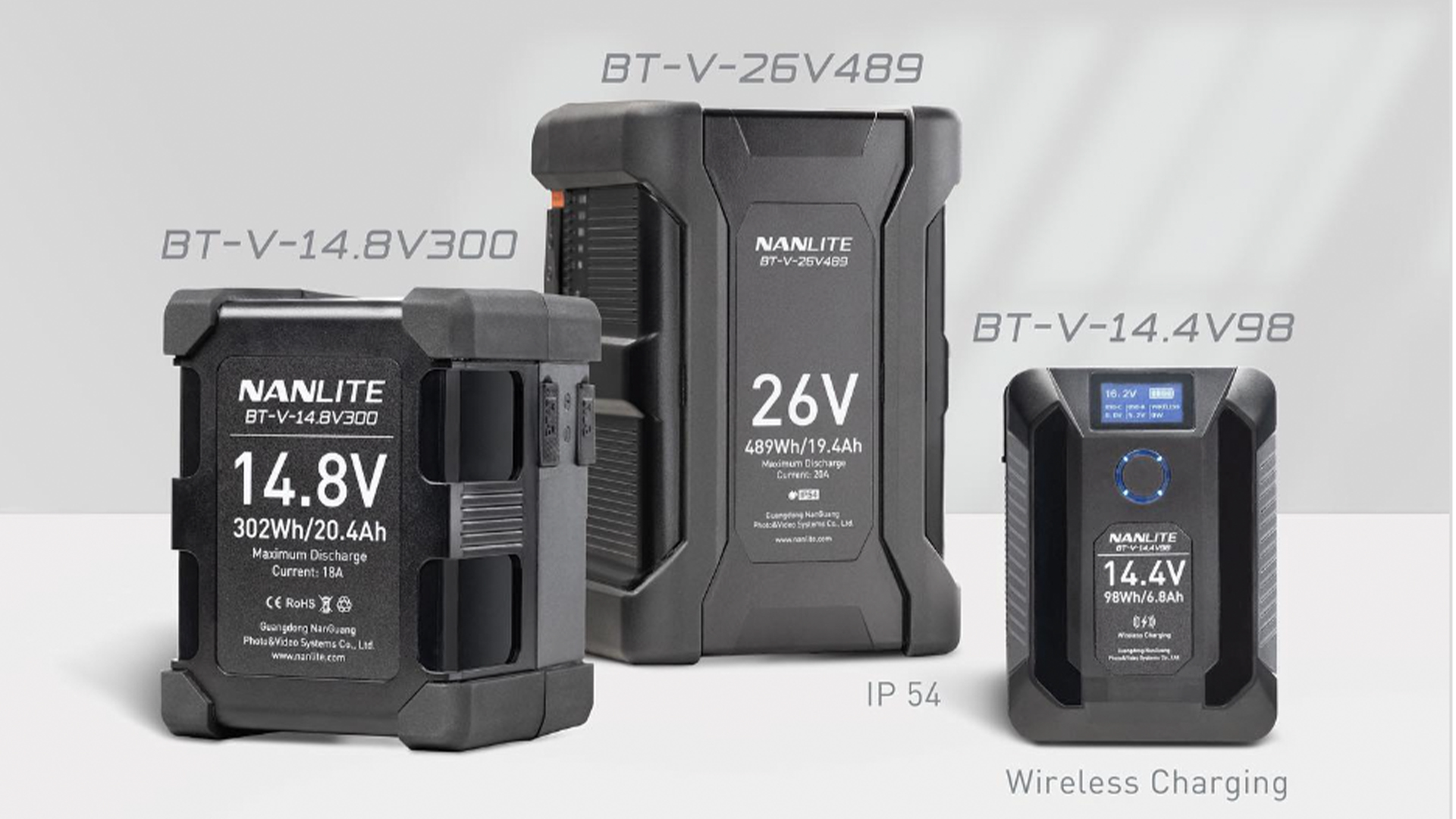 Nanlite Global Introduces Three New Li-ion Batteries - Newsshooter