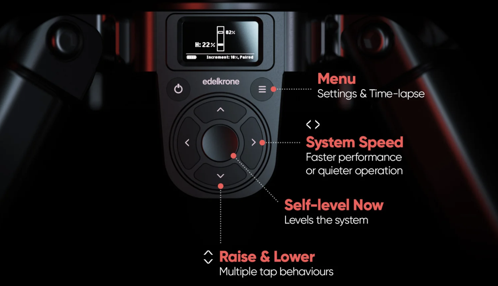 edelkrone Tripod X– world's first fully motorized tripod - Newsshooter