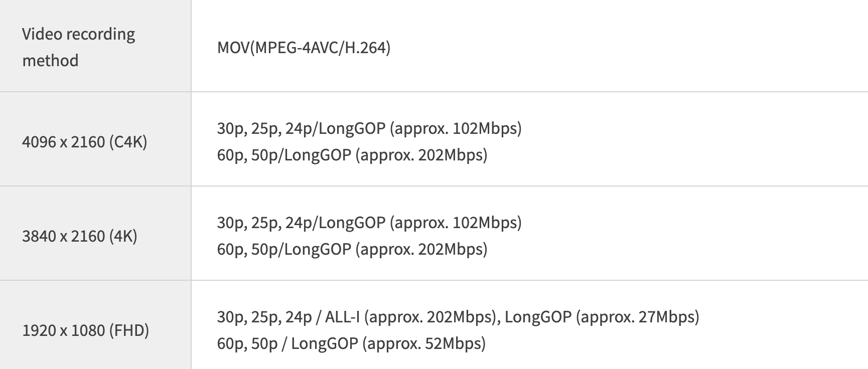 Screenshot 2024 01 30 at 22 56 02 - Newsshooter