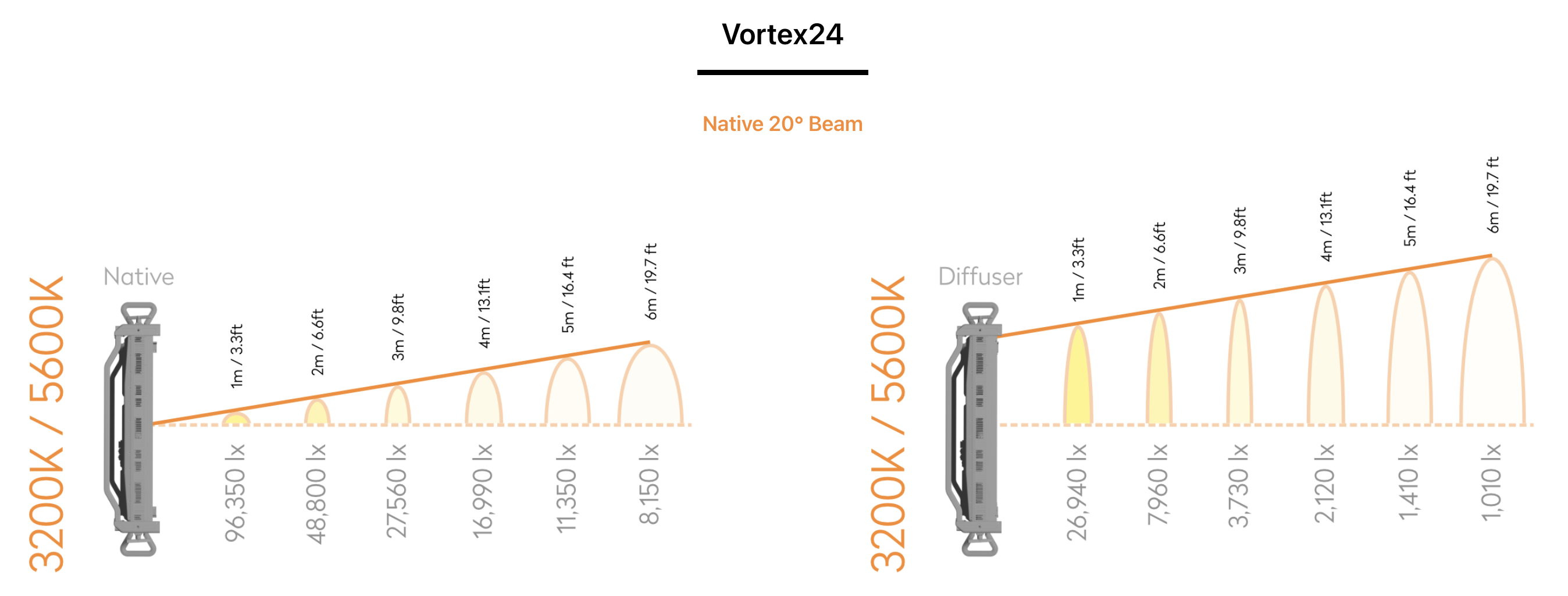 Screenshot 2024 02 08 at 9 34 46 - Newsshooter