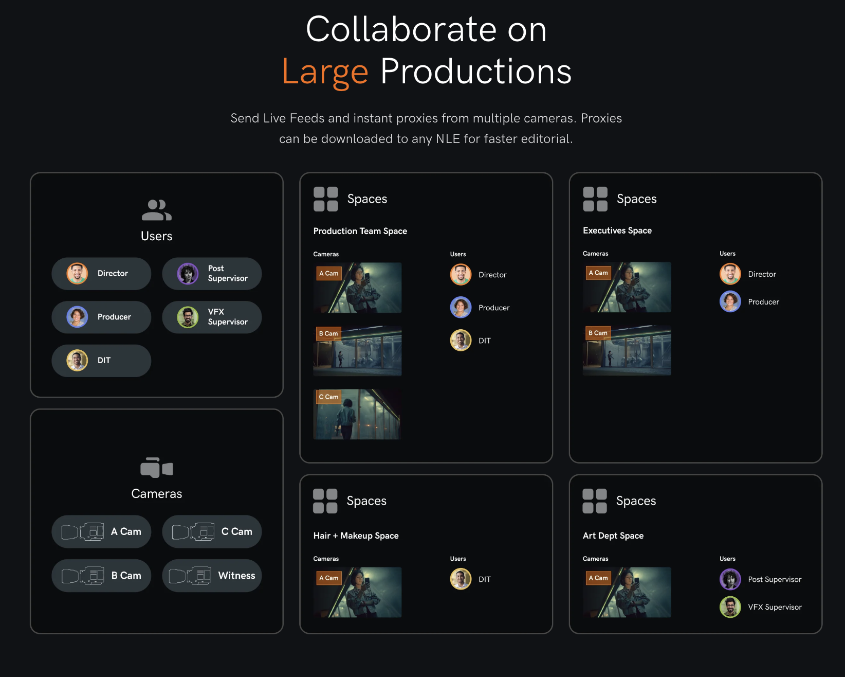 Screenshot 2024 02 11 at 8 44 57 - Newsshooter