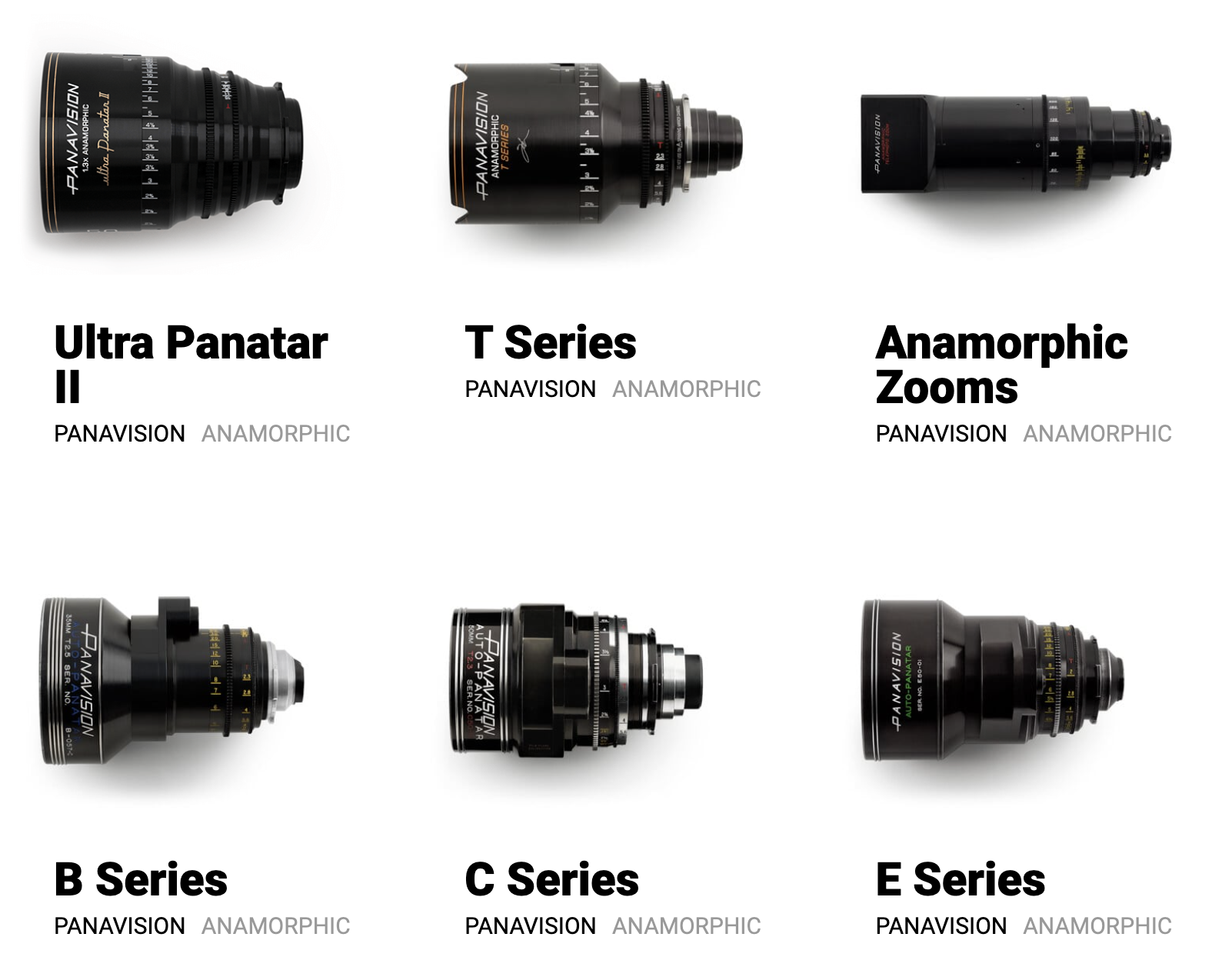 Panavision Ultra Panatar II 1.3x Anamorphic Primes - Newsshooter