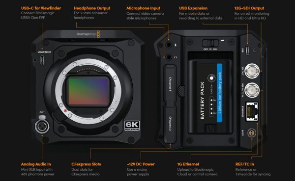 Blackmagic Design PYXIS 6K Camera First Look - Newsshooter