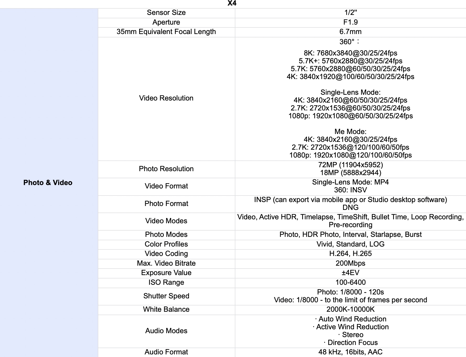 Screenshot 2024 04 12 at 5 53 21 - Newsshooter