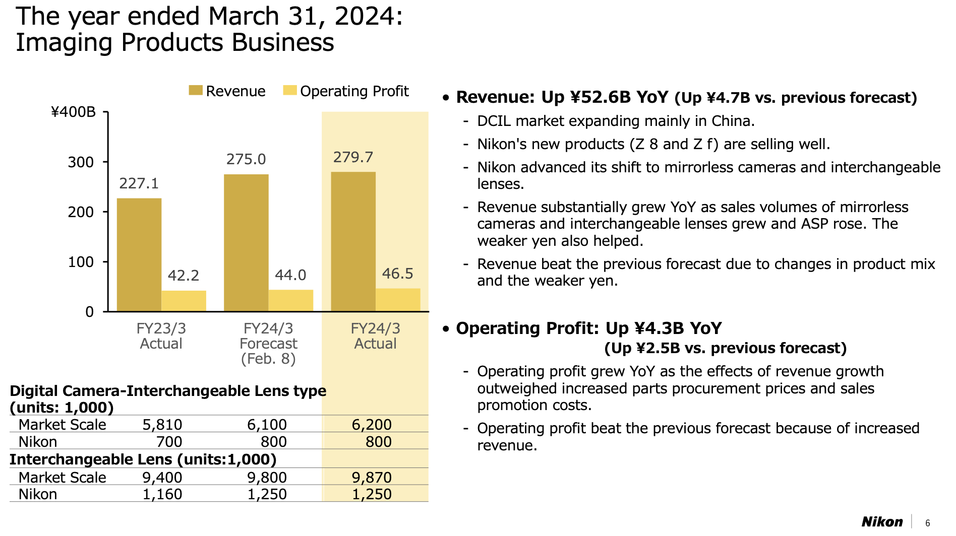 Screenshot 2024 05 10 at 9 57 38 - Newsshooter