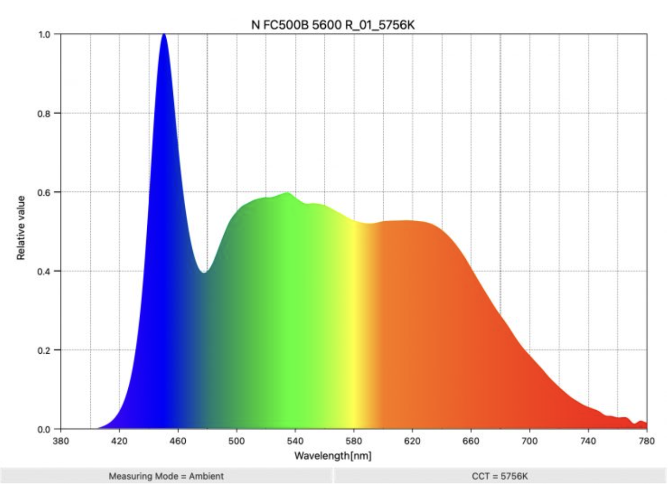 Screenshot 2024 05 11 at 17 02 10 - Newsshooter