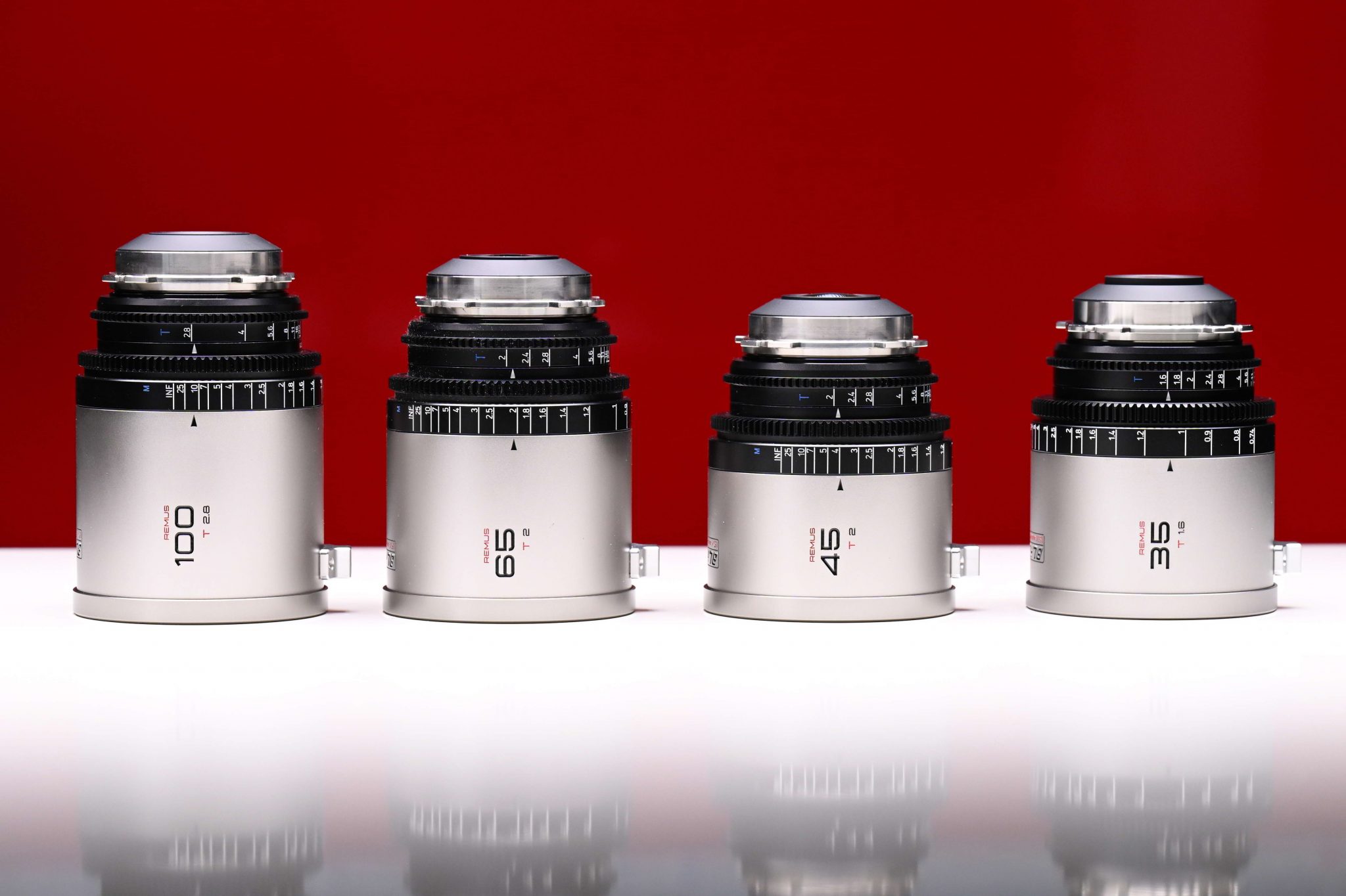 Blazar Remus S35 35mm T1.6 1.5x Anamorphic lens Review - Newsshooter