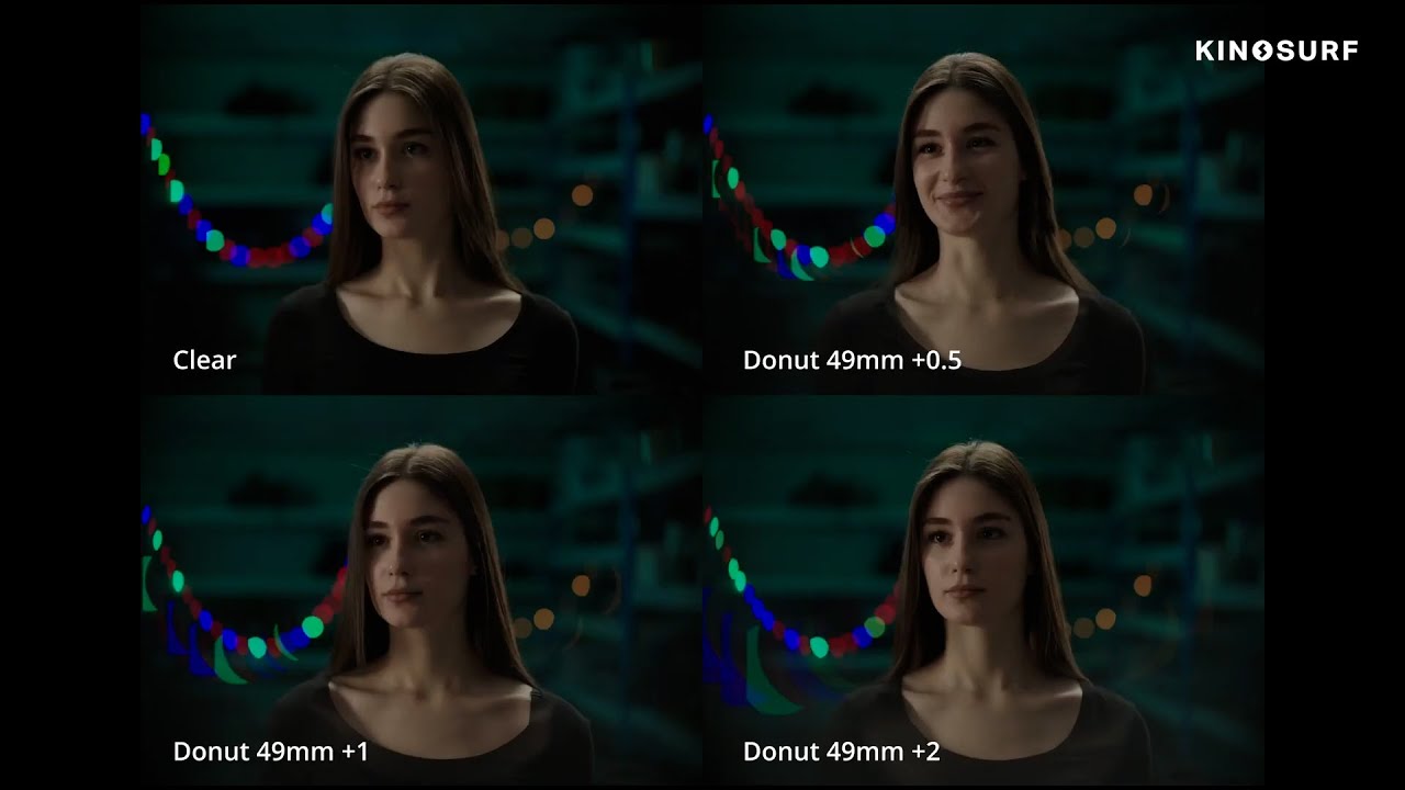 Revar Cine Donut Diopter First Look - Newsshooter