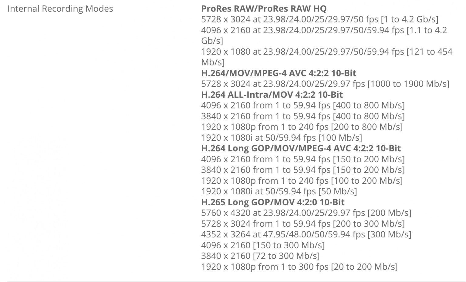 Panasonic Lumix GH7– Internal ProRes RAW recording, 32-Bit float audio ...