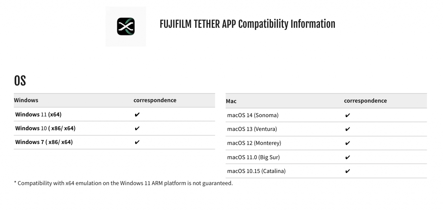 FUJIFILM adds REALA ACE Film Simulation & Releases a Tether App - Newsshooter