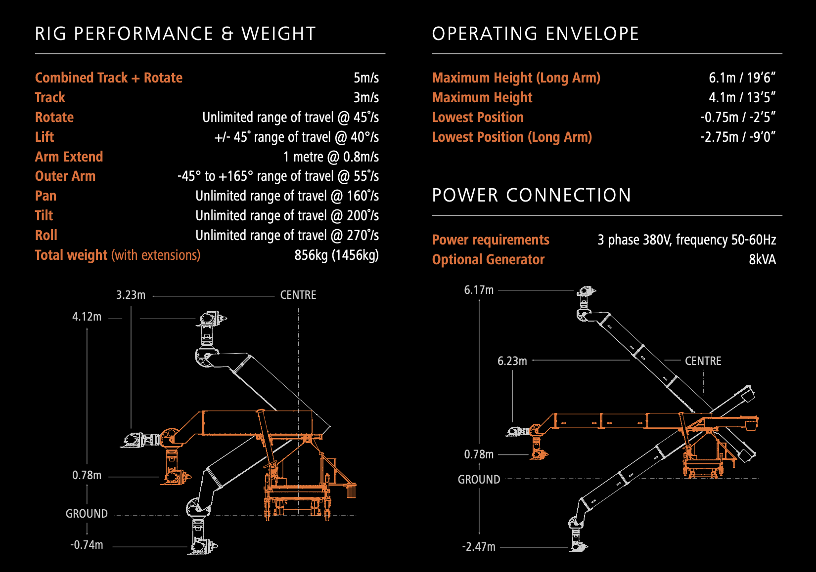 MRMC Super Milo where macro precision meets high speed - Newsshooter
