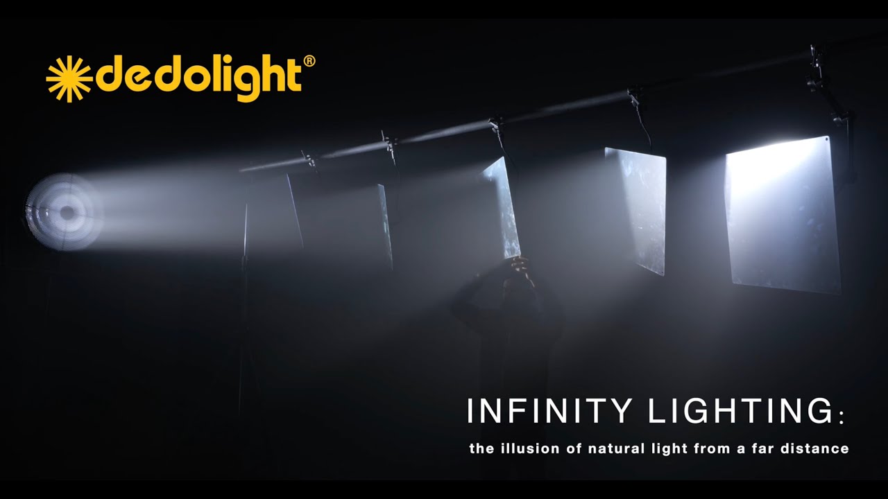 dedolight Infinity Lighting: the illusion of natural light from a far ...