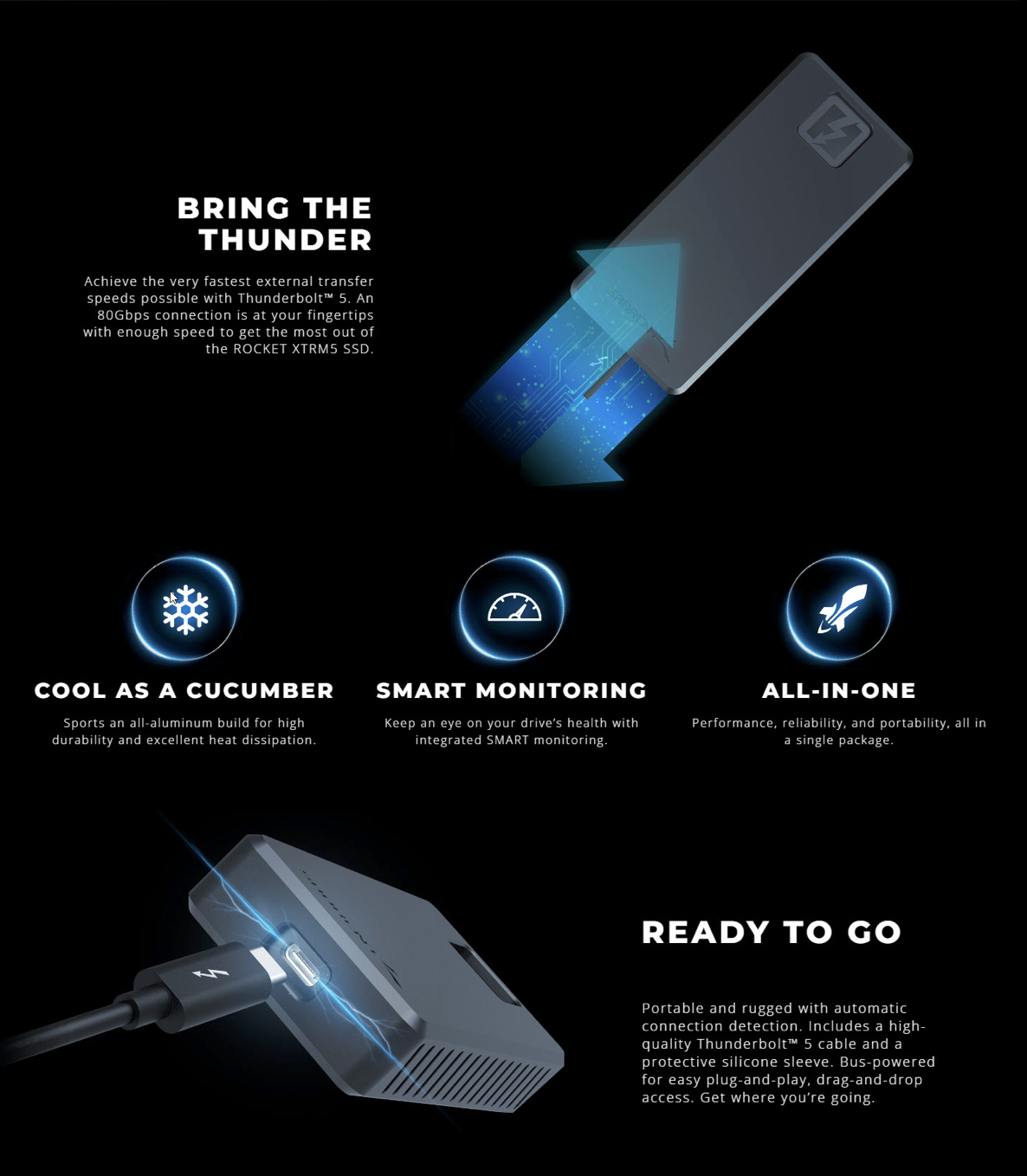 Sabrent Rocket XTRM 5 World's First Thunderbolt 5 External SSD Drive ...