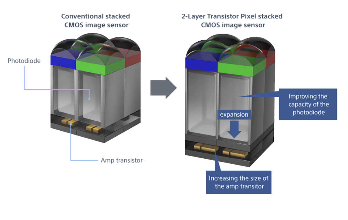 Screenshot 2024 08 05 at 10 23 56 - Newsshooter
