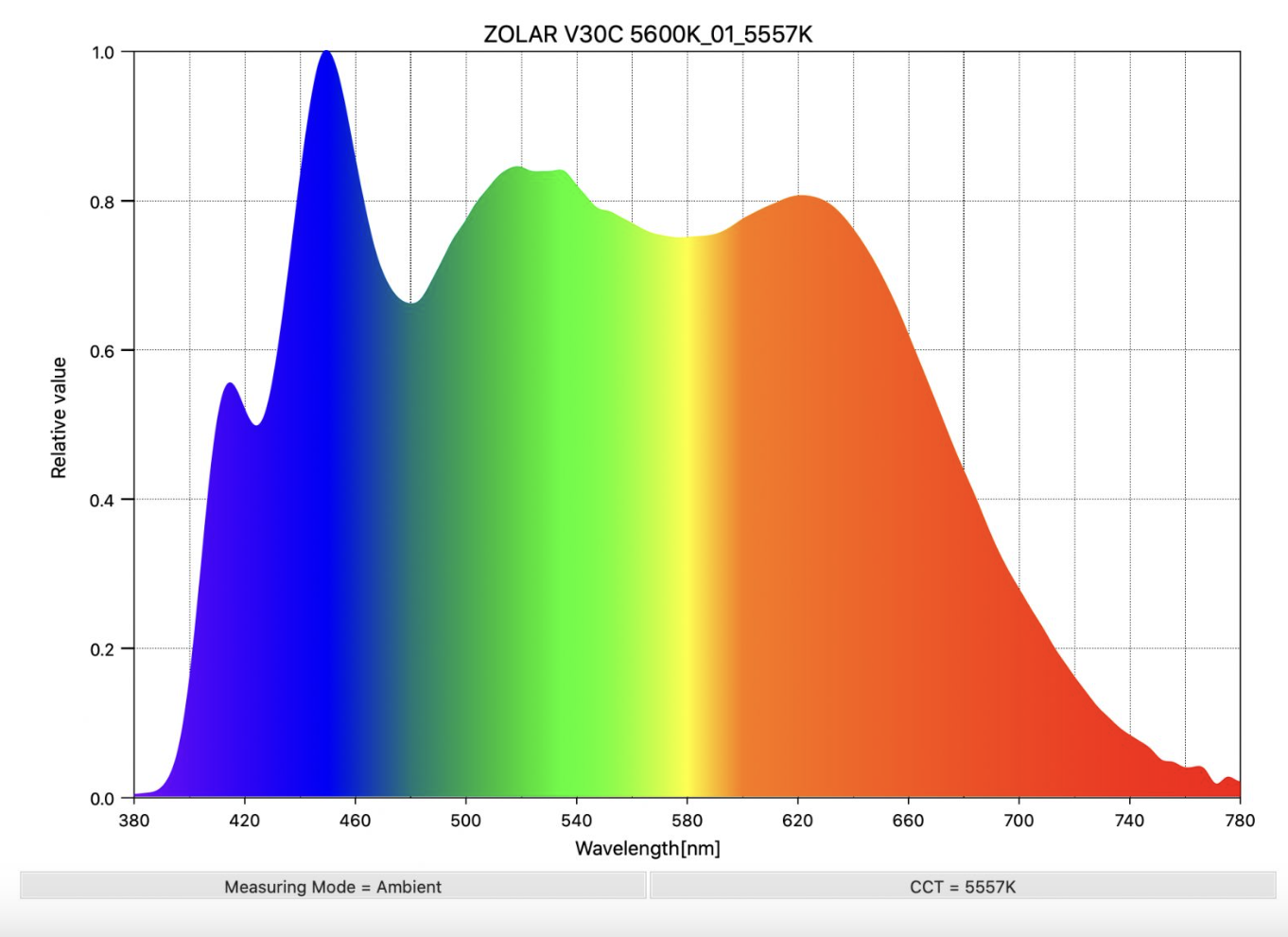 Screenshot 2024 09 07 at 16 40 05 - Newsshooter