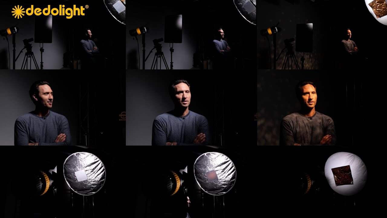 dedolight Lightstream Flag system - Newsshooter