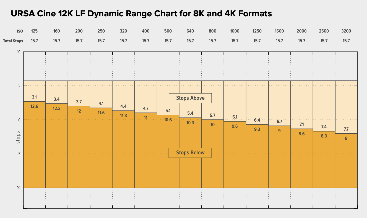 Blackmagic Design PYXIS 12K Cinema Box Camera - Newsshooter