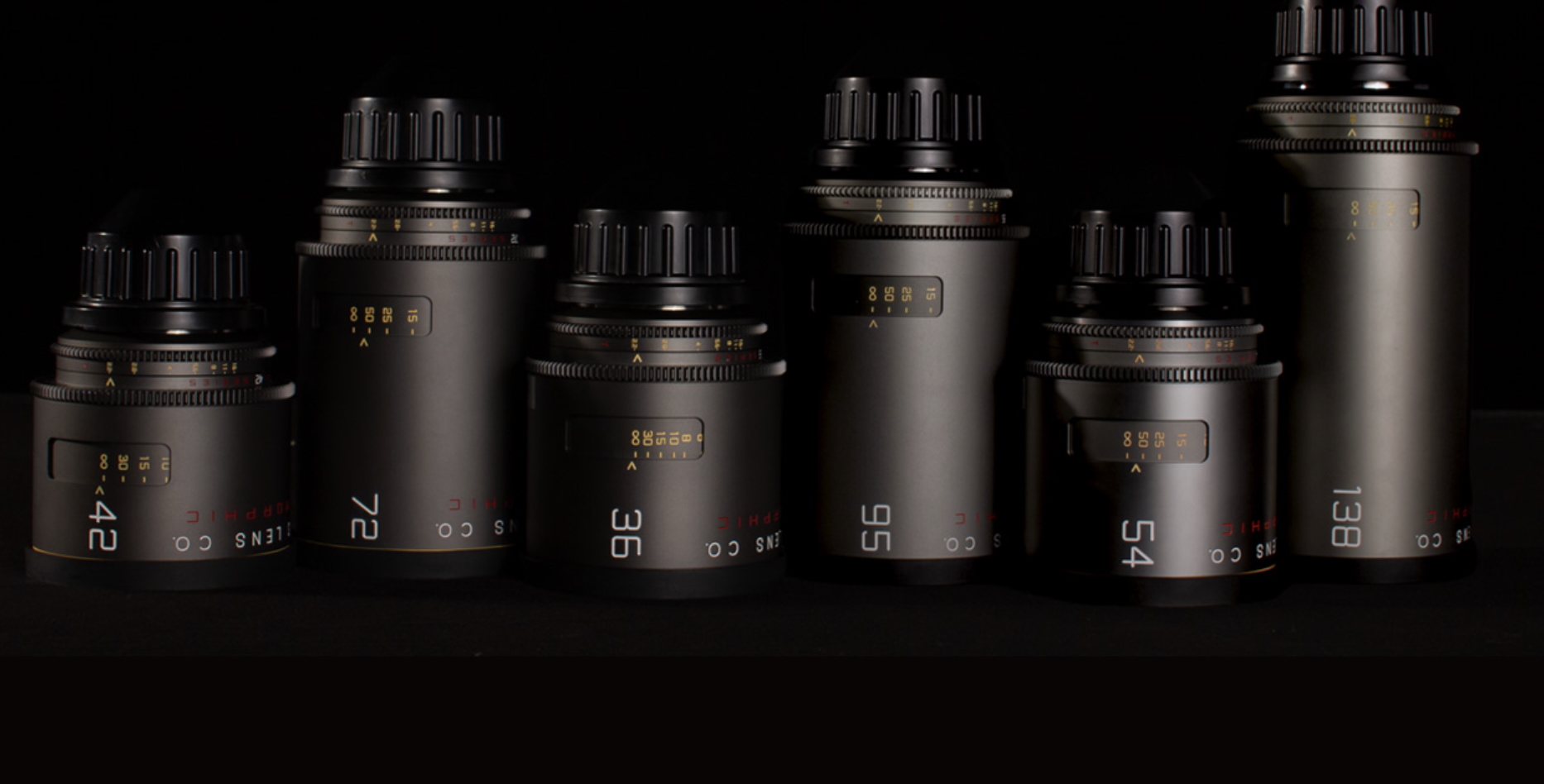 Atlas Lens Co. 24mm T2.2, 27mm T2.2, & 32mm T2.2 Mercury 1.5x ...