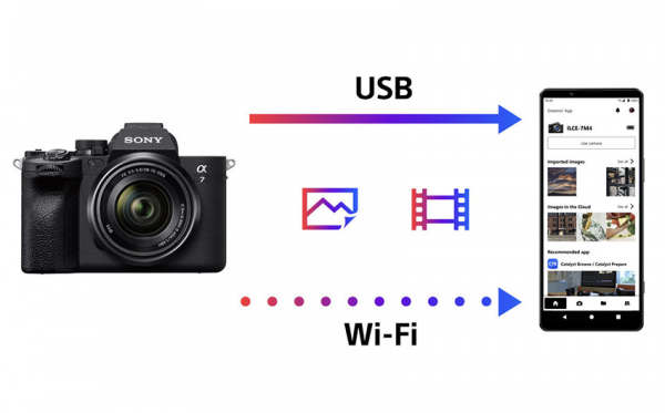 Sony Creators' App & Creators' Cloud Run Through - Newsshooter