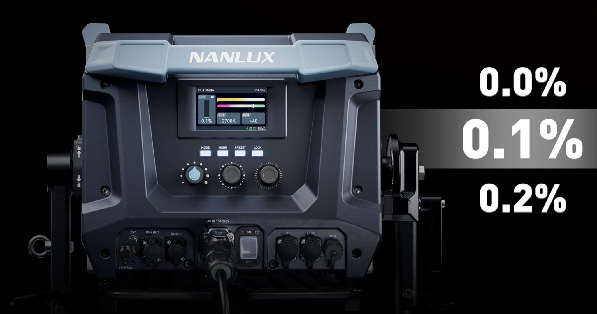 Nanlux Evoke 5000B– the world's first 5000W Stormproof LED bi-color ...