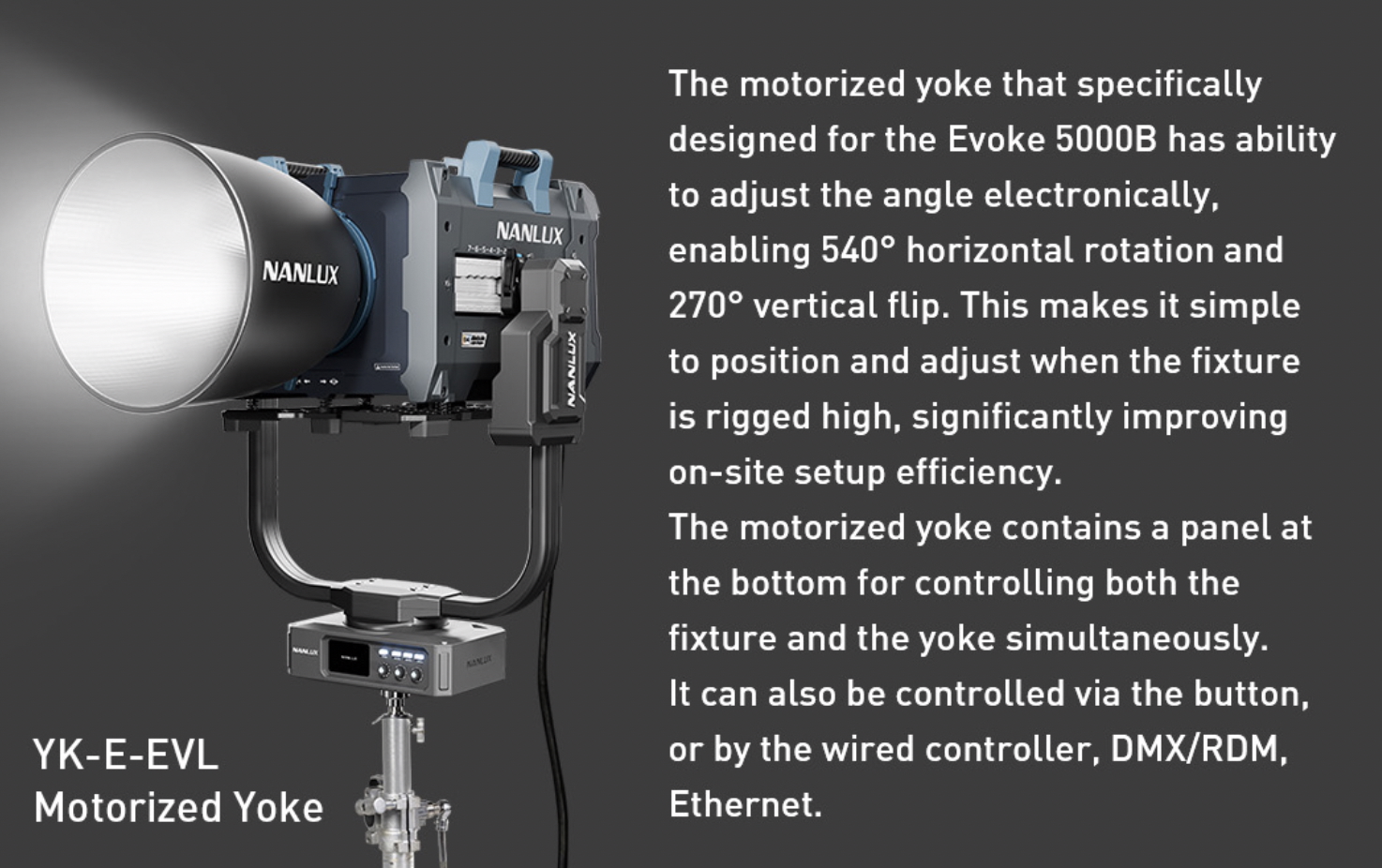 Nanlux Evoke 5000B– the world's first 5000W Stormproof LED bi-color ...