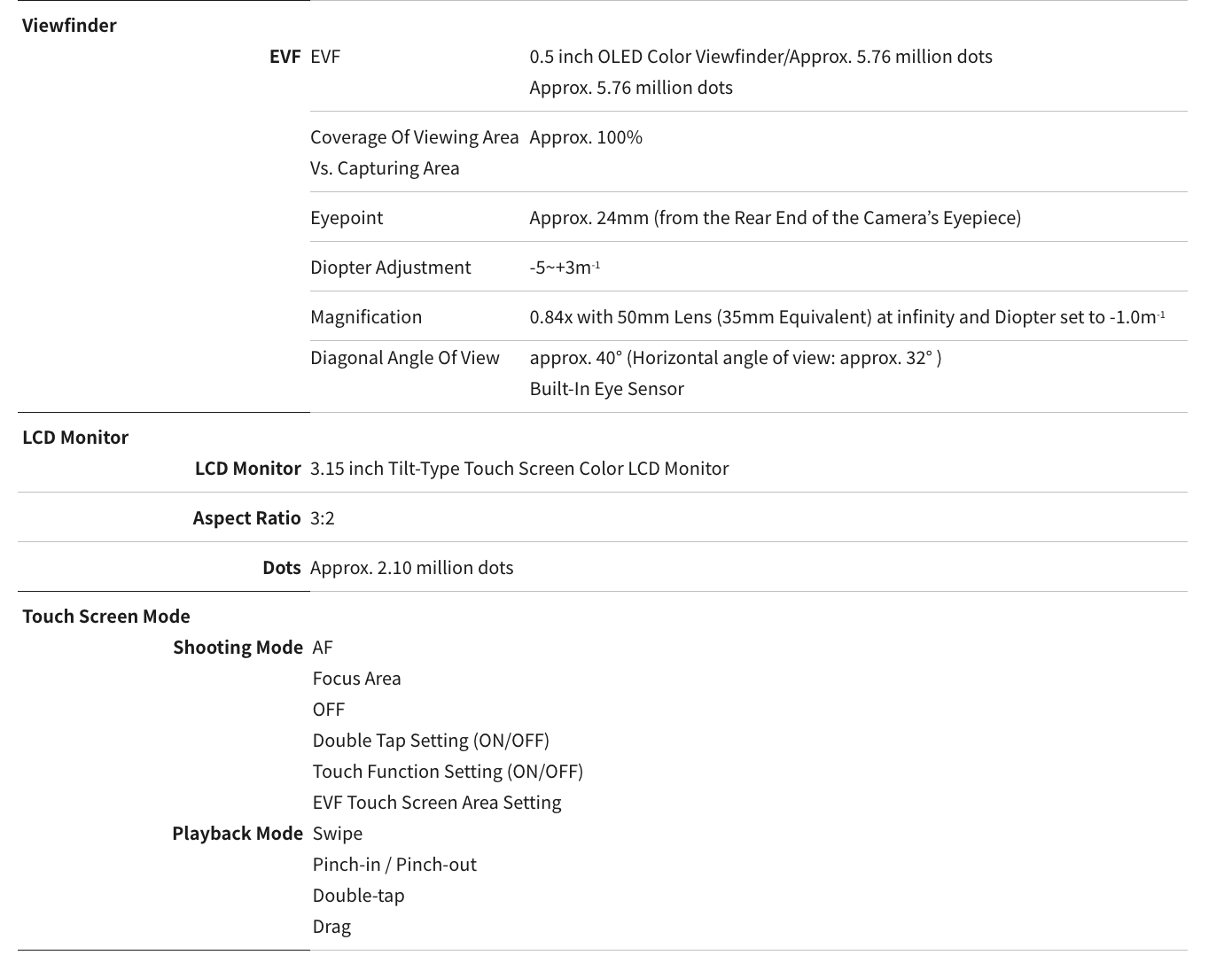 Screenshot 2025 03 20 at 22 41 11 - Newsshooter