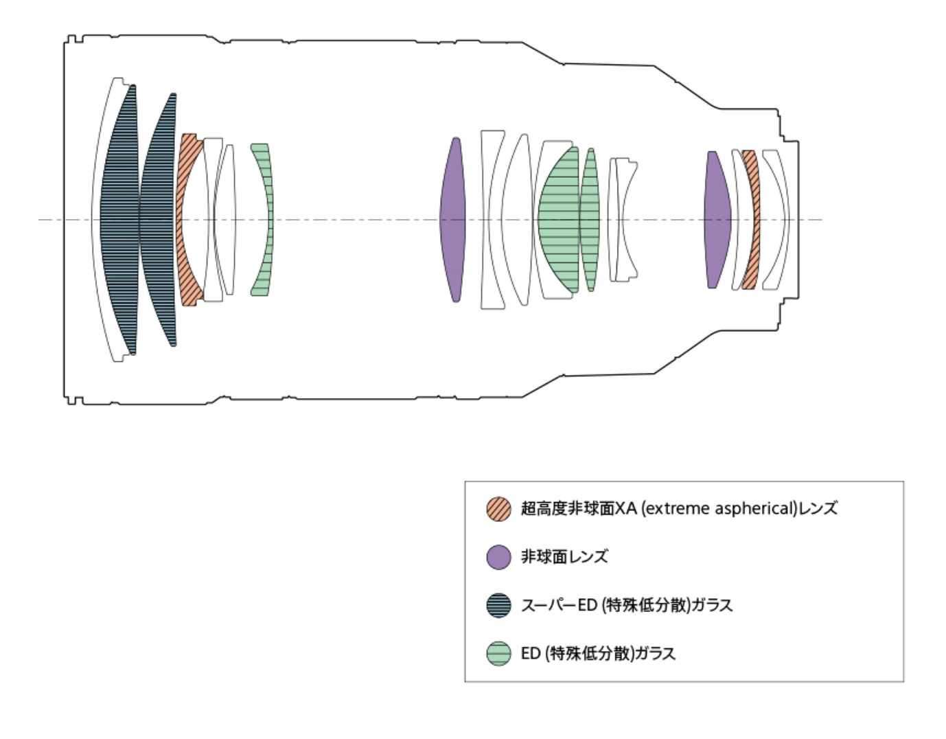 Screenshot 2025 04 22 at 23 20 11 - Newsshooter