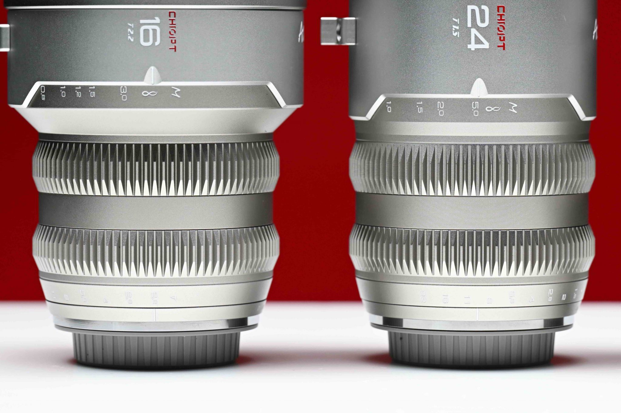 Chiopt AURA Super Speed Prime Series Review - Newsshooter