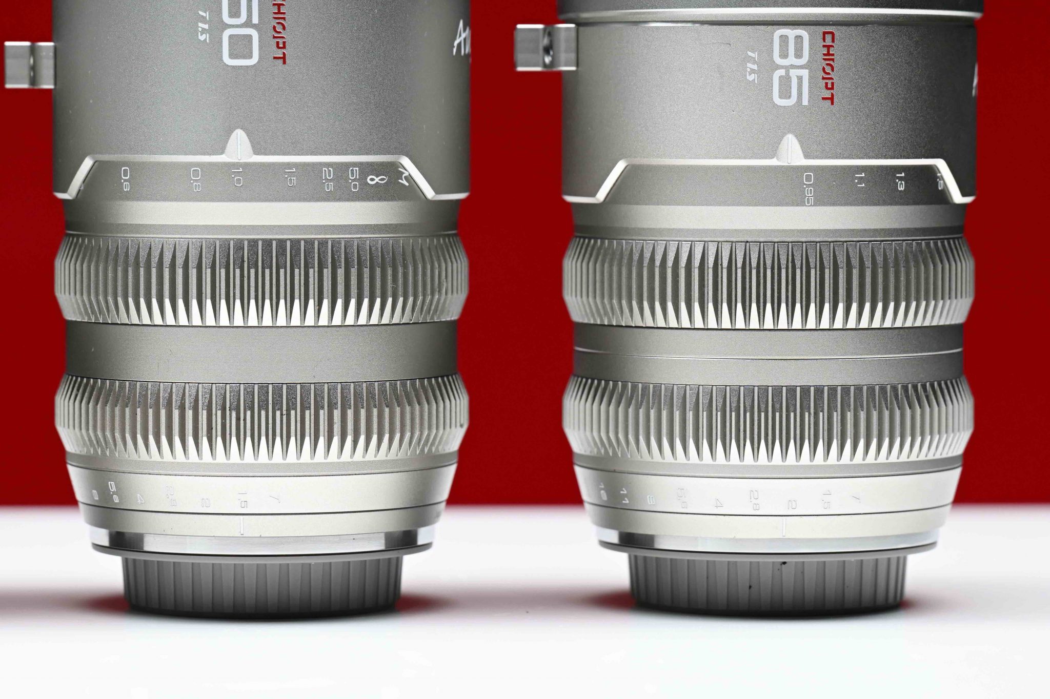 Chiopt Aura Super Speed Prime Series Review Newsshooter