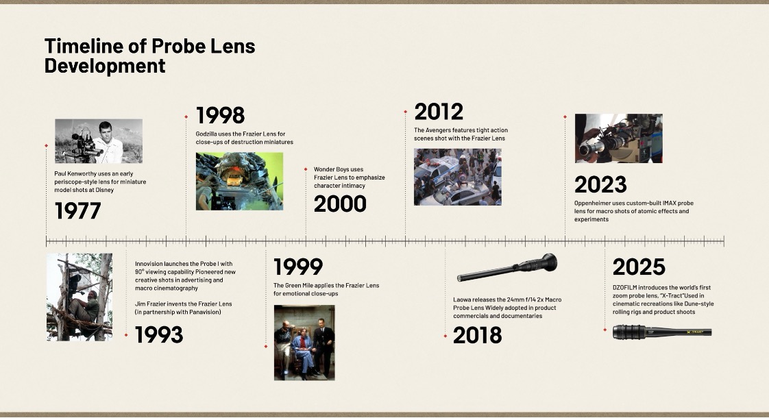 Picture1 - Newsshooter