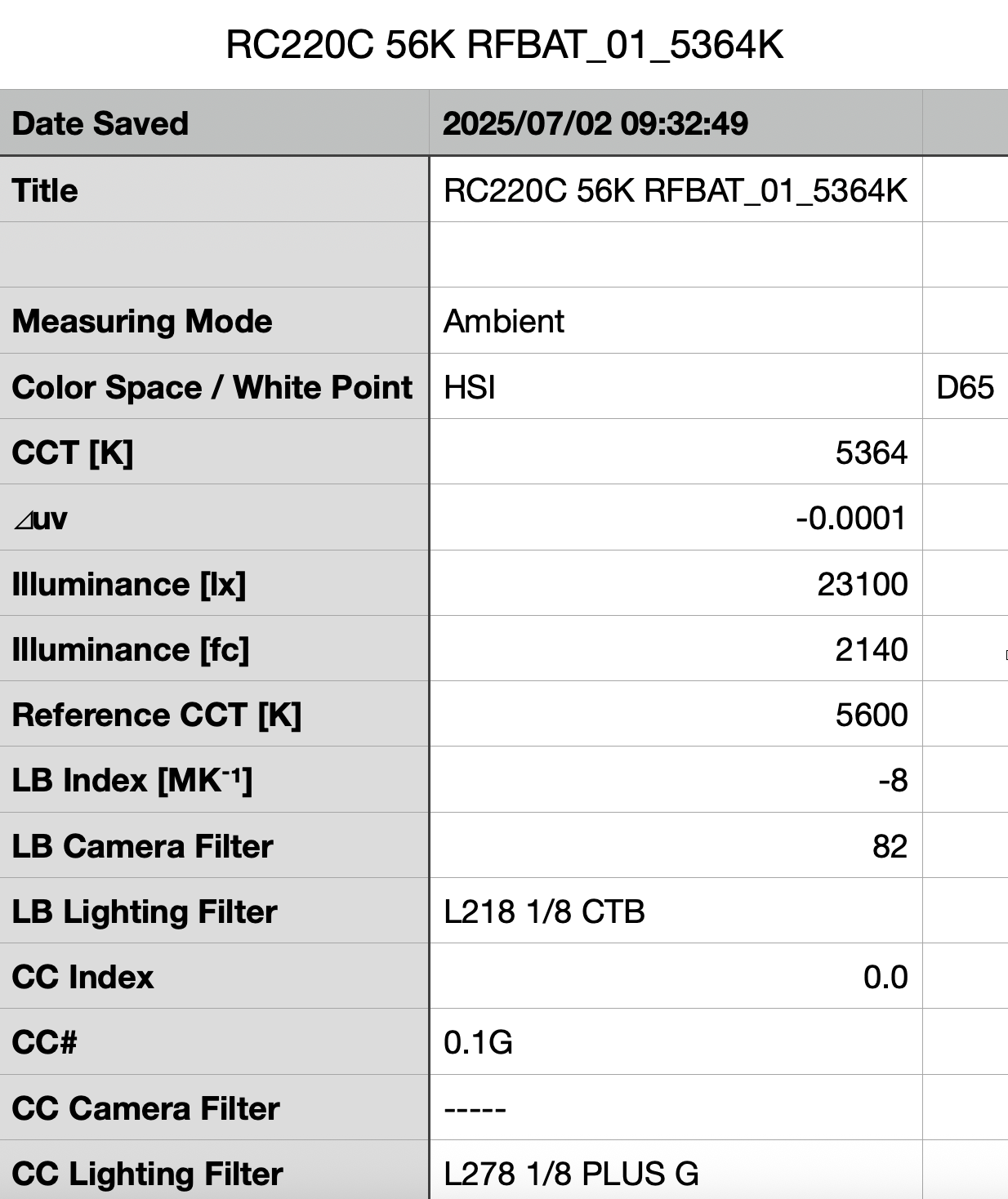 Screenshot 2025 07 02 at 9 45 02 - Newsshooter