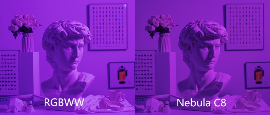NANLUX Nebula C8 Color Light Engine Skin Tone Reproduction - Newsshooter