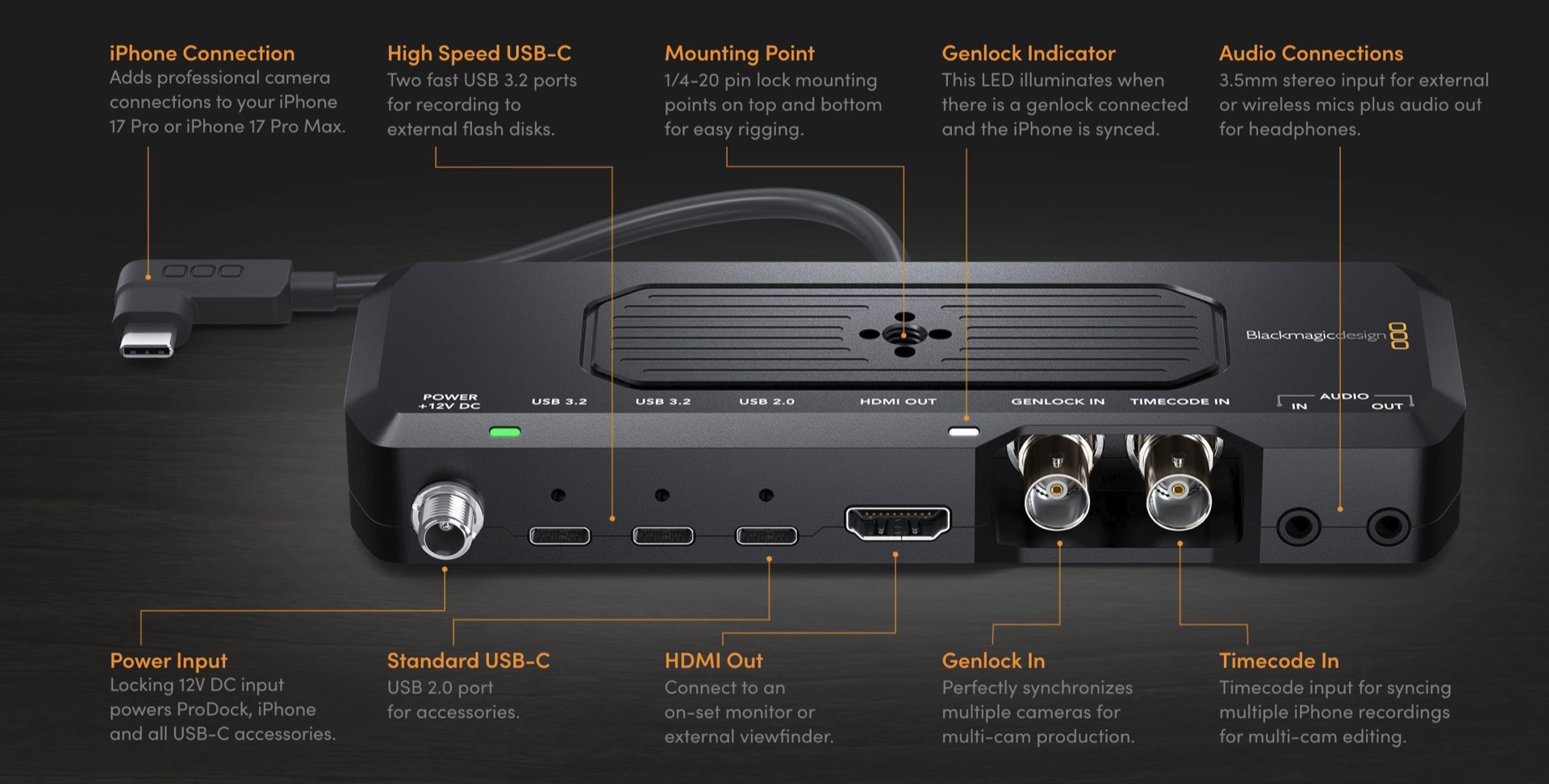 Blackmagic Camera ProDock 2 - Newsshooter