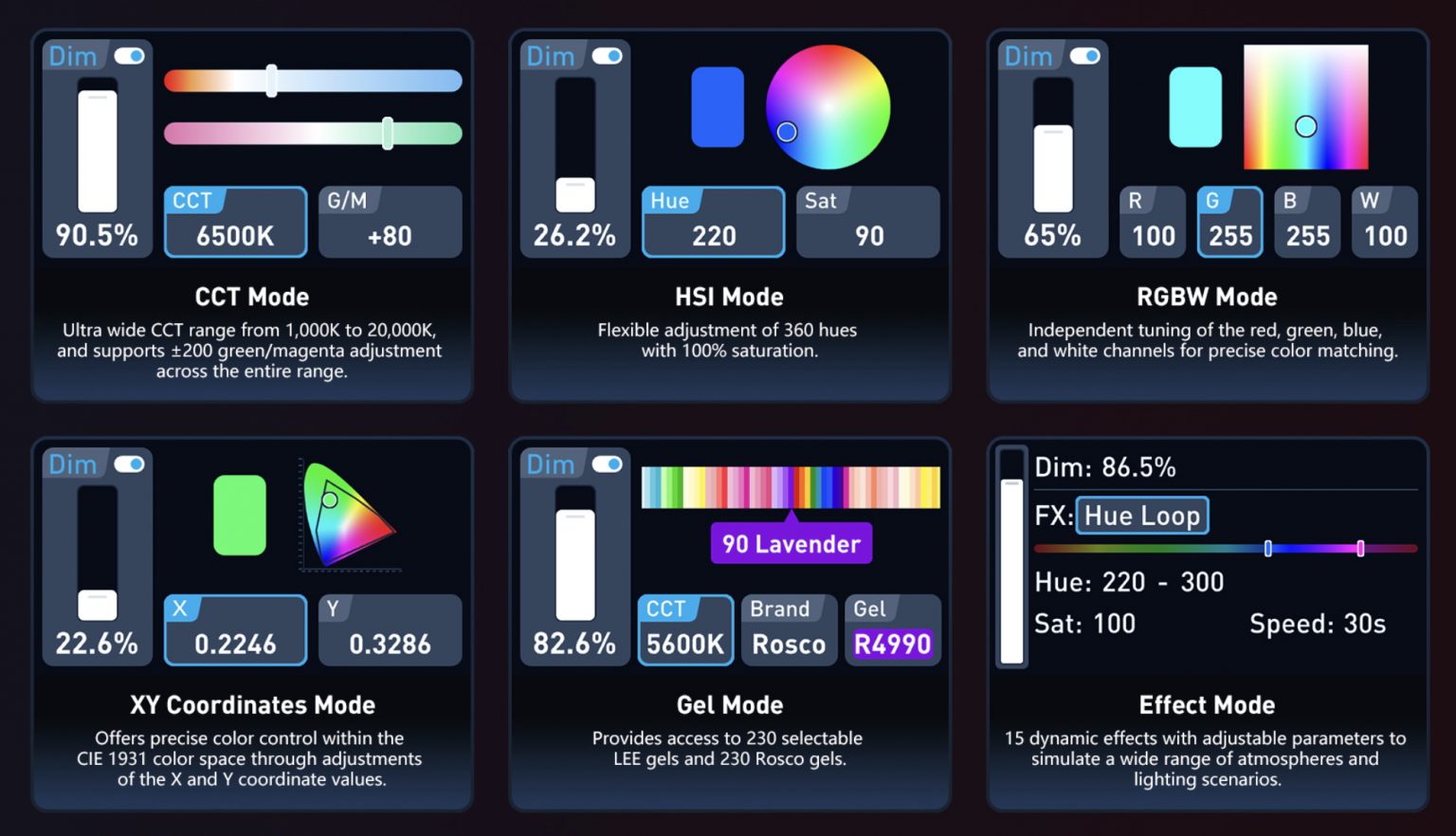 NANLUX Evoke 600C and 150C with Nebula C8 Color Light Engine First Look ...