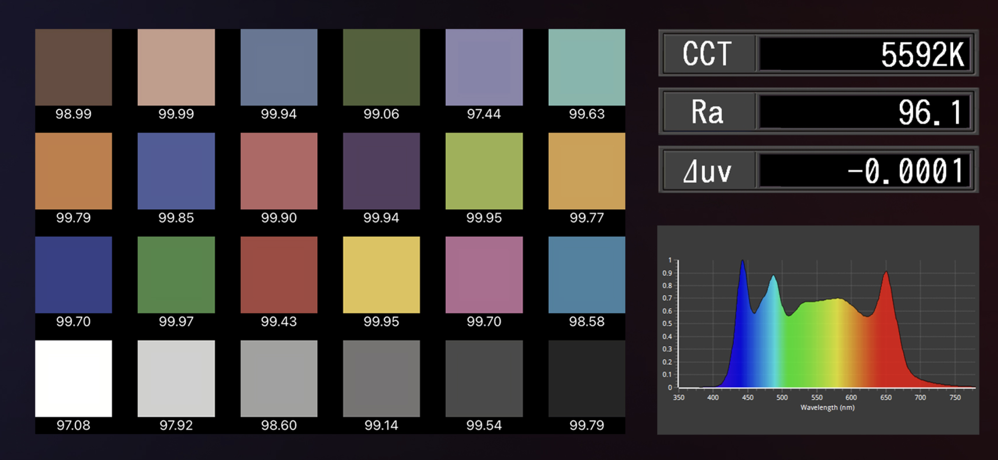 NANLUX Evoke 600C and 150C with Nebula C8 Color Light Engine First Look ...