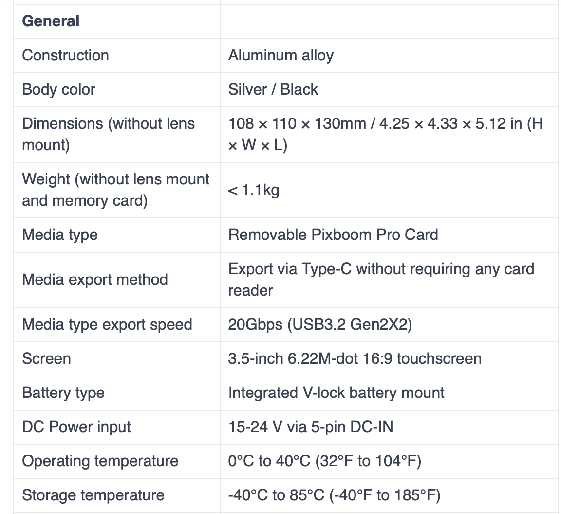 Pixboom Spark high-speed cinema camera– 4.6K Open Gate 3:2 at 670 fps for $7,999 USD - Newsshooter