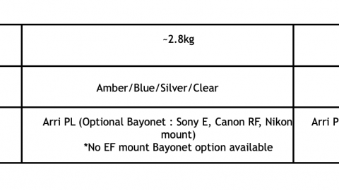 Screenshot 2025 09 11 at 17 32 14 - Newsshooter