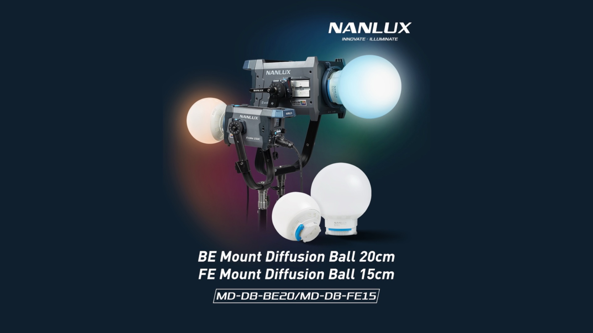 NANLUX BE & FE Mount Diffusion Balls - Newsshooter