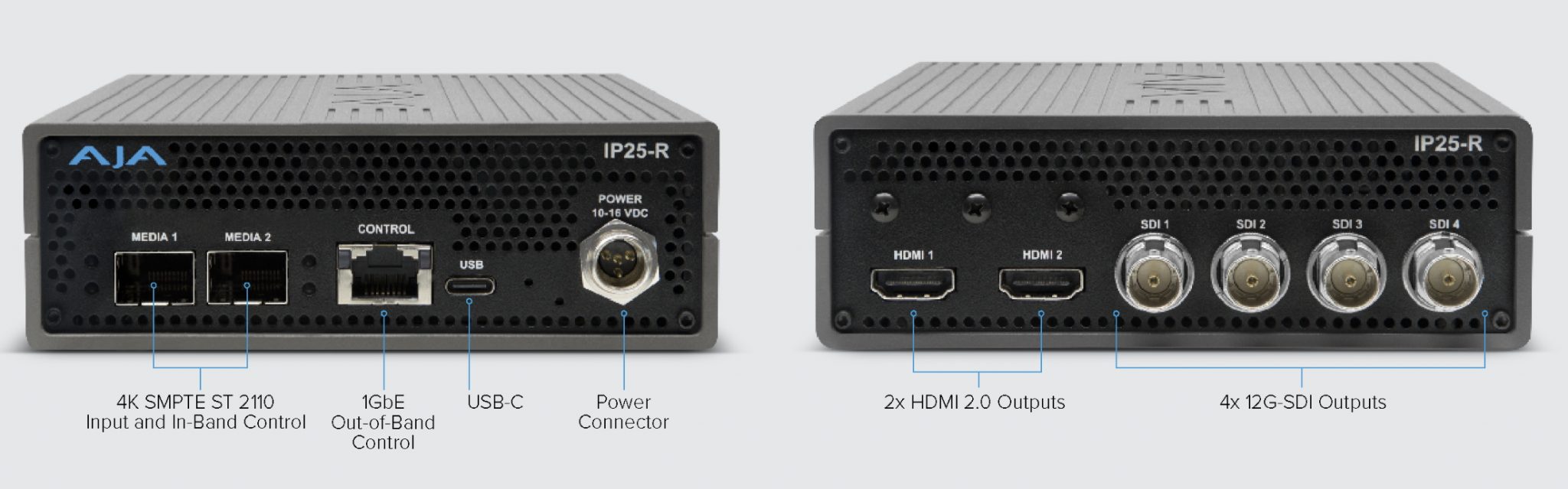 AJA IP25-R– high-performance 4K SMPTE ST 2110 to 12G-SDI/HDMI Mini ...